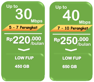 Telkom 147 - IndiHome Pasang