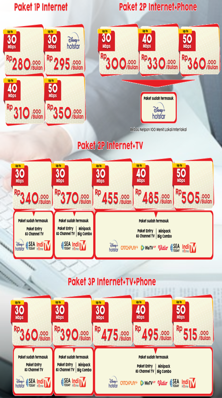 Telkom 147 - IndiHome Partner