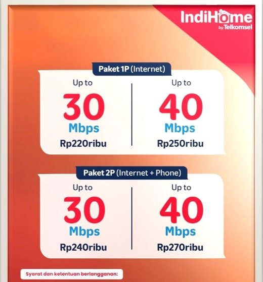 Daftar Indihome Sidosermo Airdas - IndiHome Partner